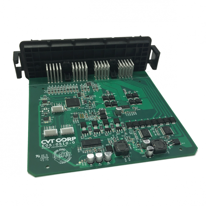 Technology, products & services - CVTCORP